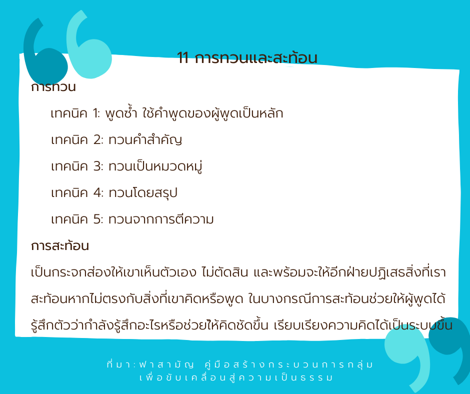 การทวนและสะท้อน | การจัดการความรู้ คณะแพทยศาสตร์ มหาวิทยาลัยสงขลานครินทร์